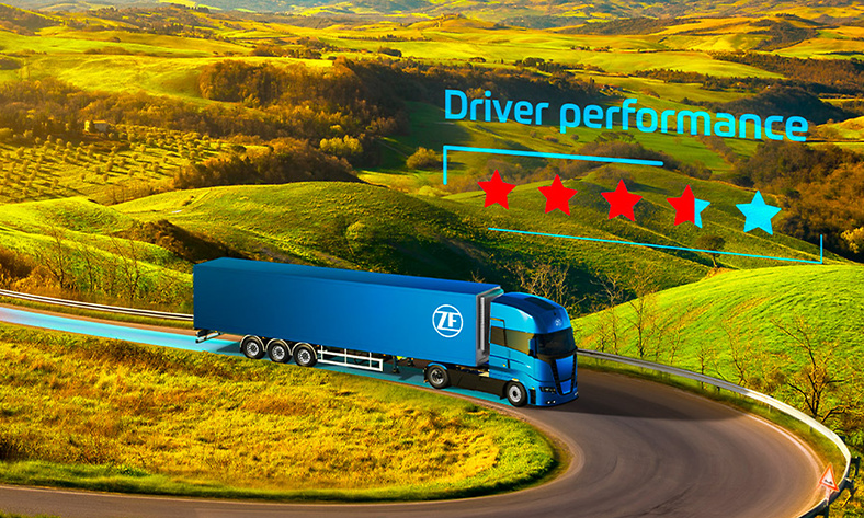 Grøn Kørsel og økonomiske fordele med ZF's Transics' unikke ...