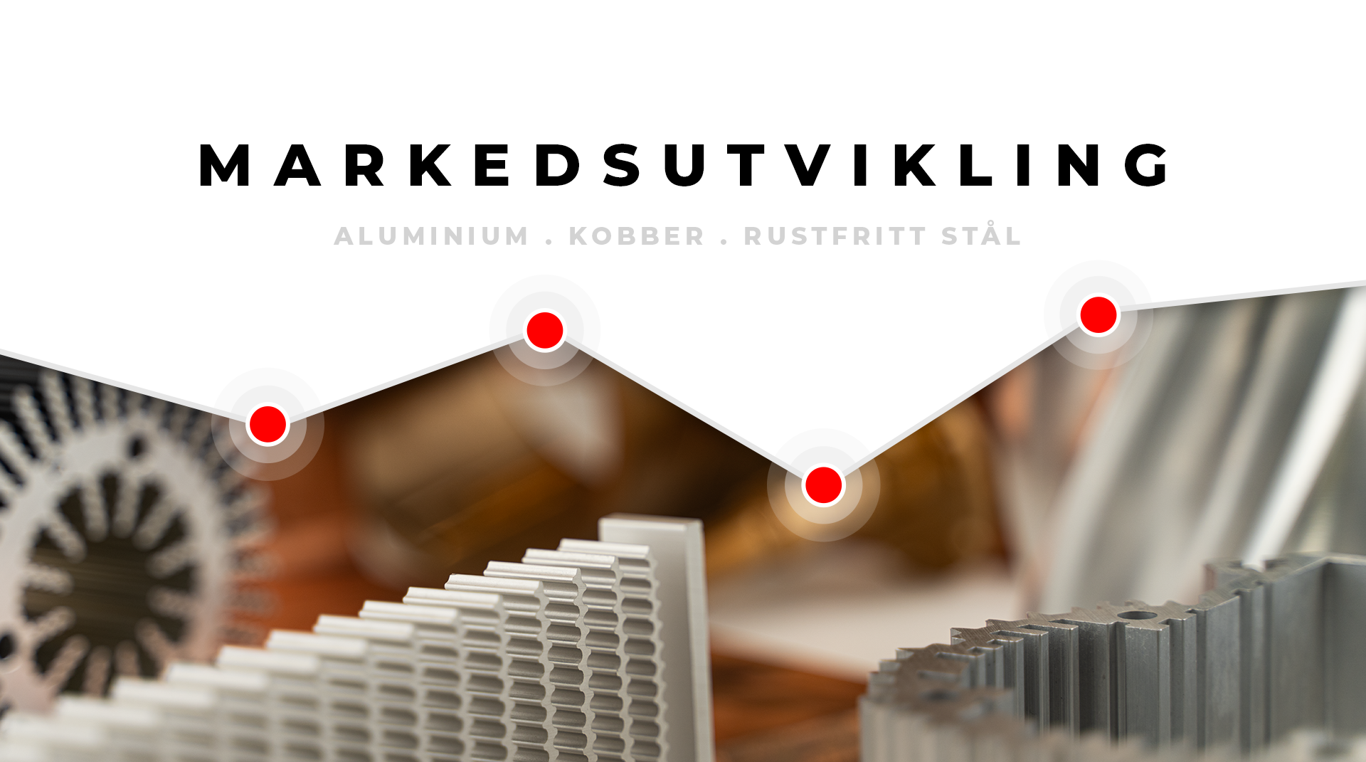 Metallprisnyheter - August 2025