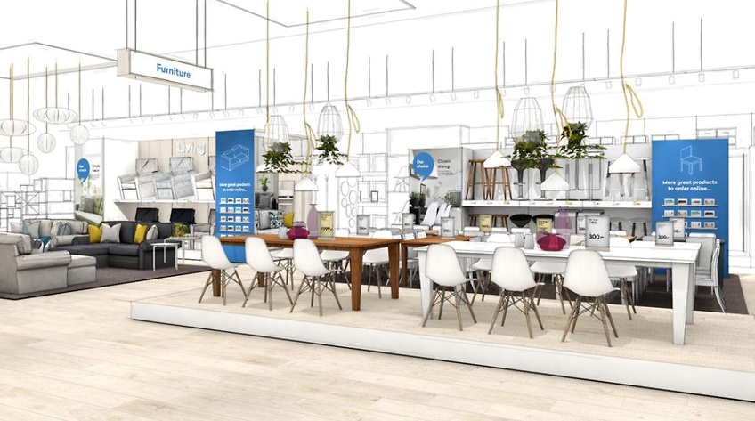 Jysk i Odense C åbner efter modernisering