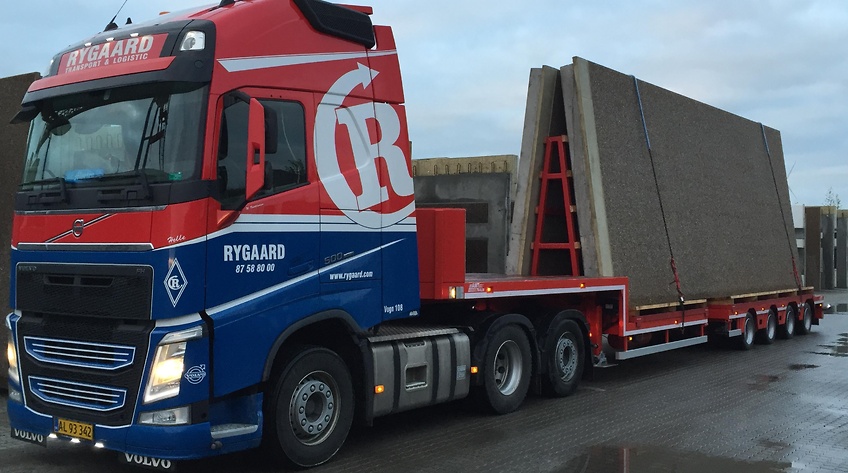 Generationsskifte hos Rygaard